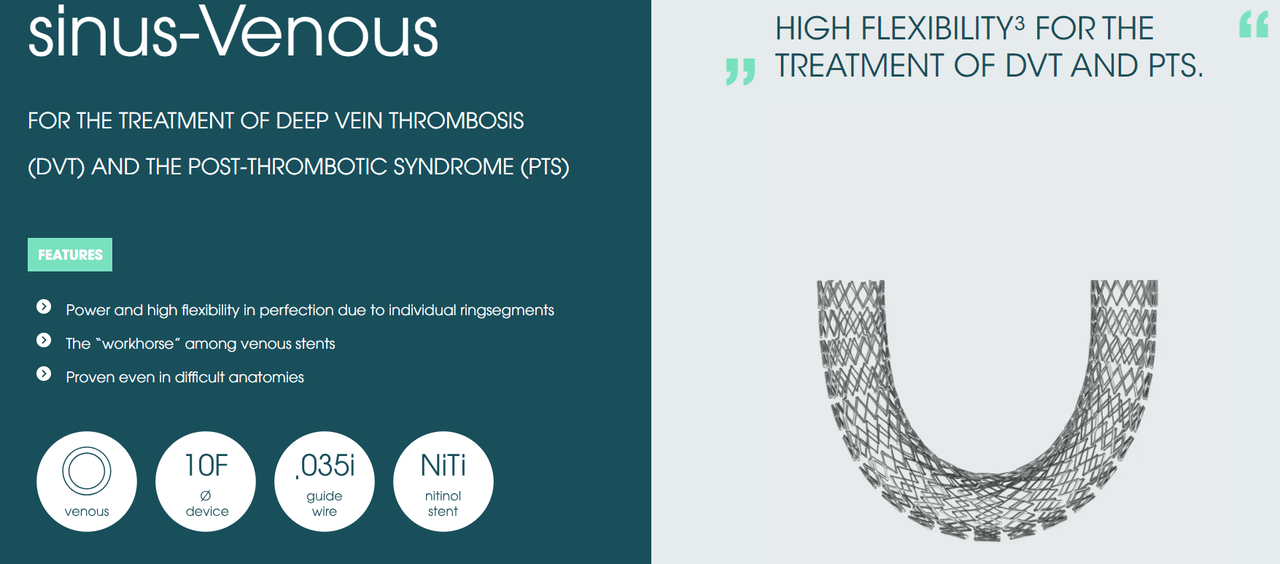 Optimed sinus-Venous – Rembrandt Medical